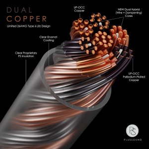 First Look: PlusSound Dual Copper cable. – Twister6 Reviews